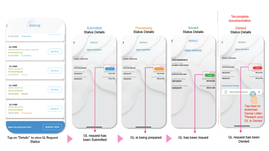 How To Request Guarantee Letter (GL) - KPJ Healthshoppe